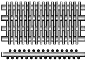 Weave Styles of Woven Wire Mesh - Dongfu Wire Mesh